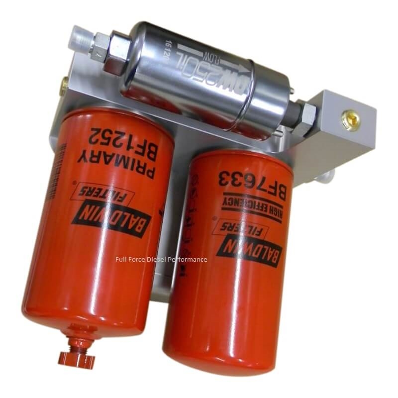 Complete Fuel System - 7.3 Powerstroke | Irate Diesel Performance