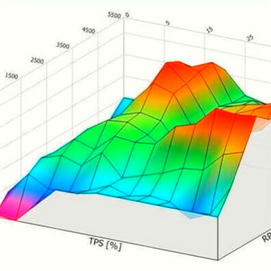Full Force Diesel: Stage 1 Injector Chip Options